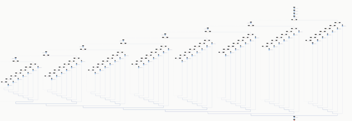 Nurturing Leads: Email Lead Nurture vs. Sales Sequence - Obility